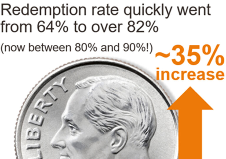 History of Oregon's Bottle Bill - OBRC